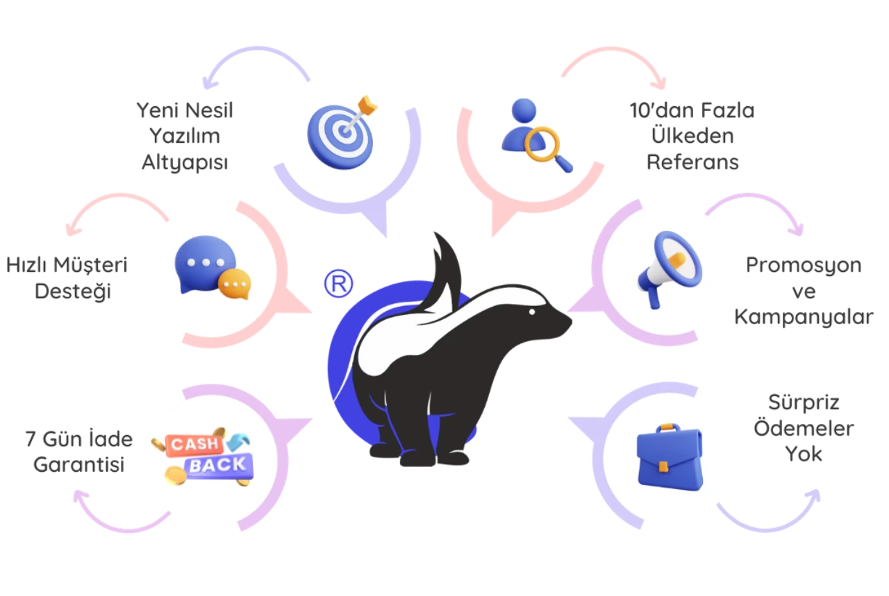 Creaati® Web Sitesi Tasarım & Reklam ajansı